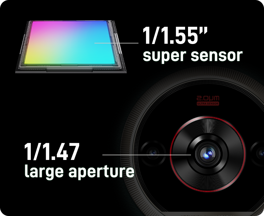 nubia Focus 2 Ultra 5G