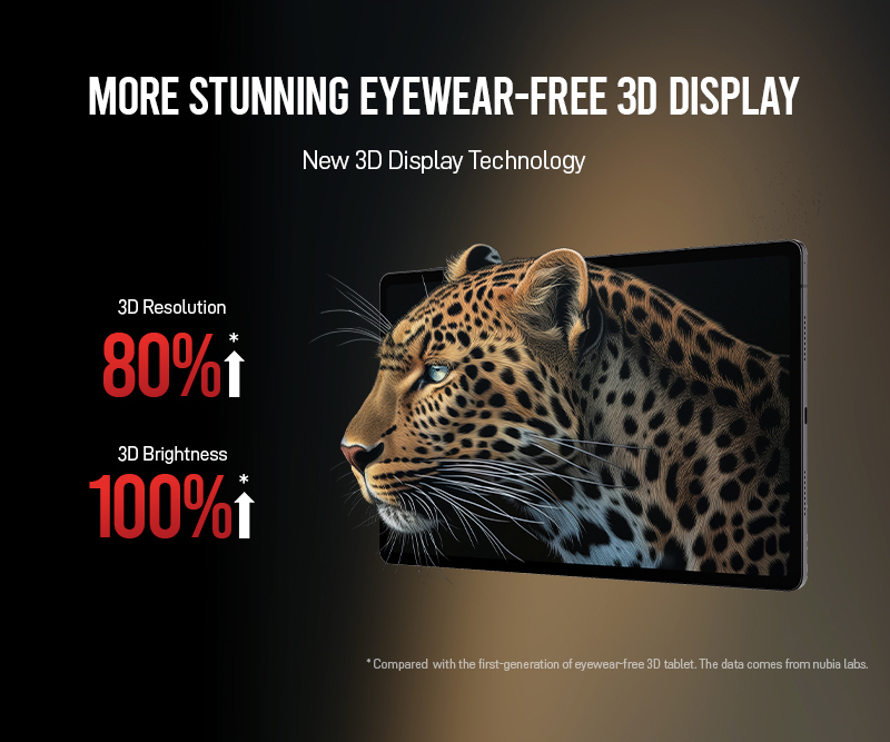 nubia Pad 3D II